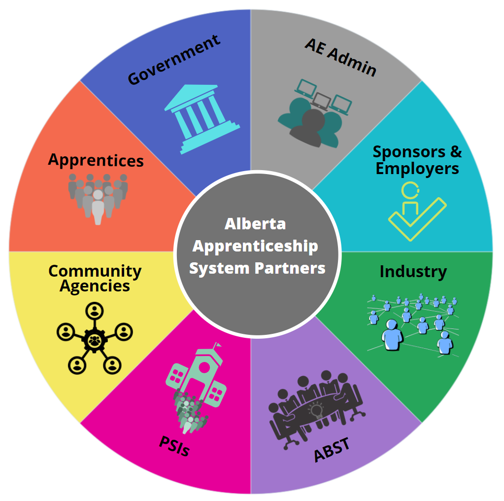 Tradesecrets - Search